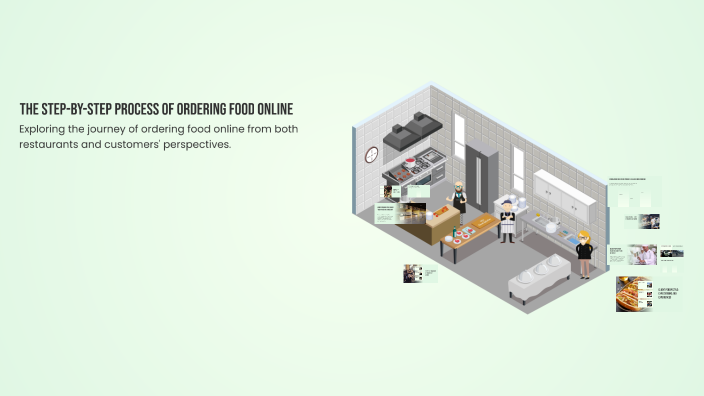 The Step-by-Step Process of Ordering Food Online by dingi banda on Prezi