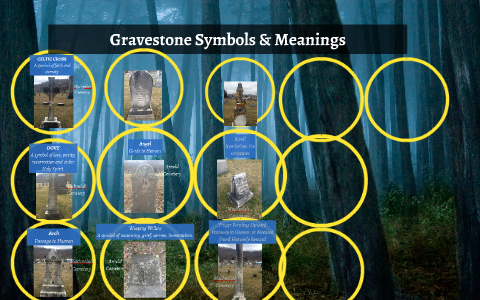 Gravestone Symbols & Meanings by Stevie Eager on Prezi