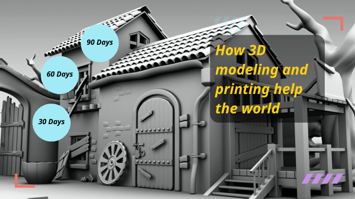 2022-2023 TPSP project. by steven xu on Prezi
