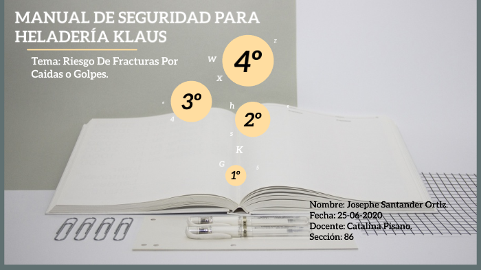 Manual De Seguridad En Una Heladeria by Jo Santander on Prezi