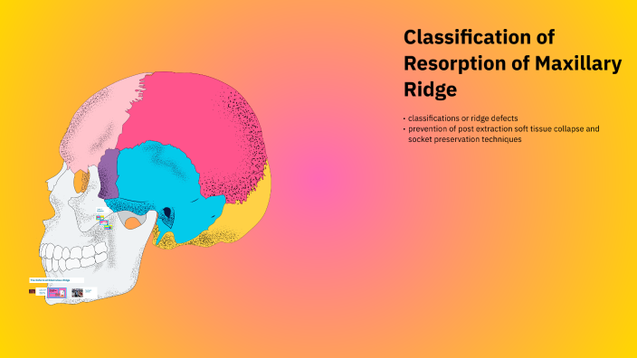 Classification of Resorption of Maxillary Ridge by Moustafa Salah on Prezi