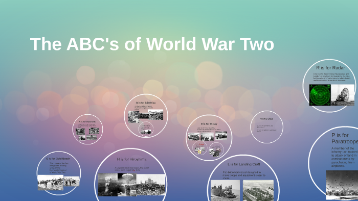 The ABC's of World War Two by Stephanie Braz on Prezi