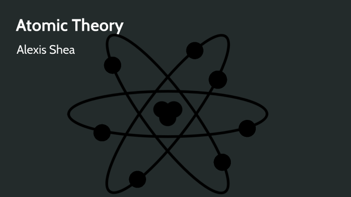 Atomic Theory - Alexis Shea by Alexis Shea on Prezi