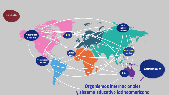 Organismos multilaterales en educación by Jonny Bernal on Prezi