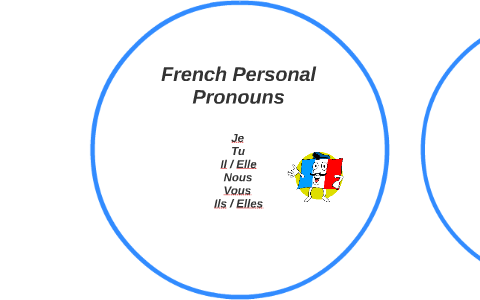 French Personal Pronouns by Emanuel Vasconcelos on Prezi