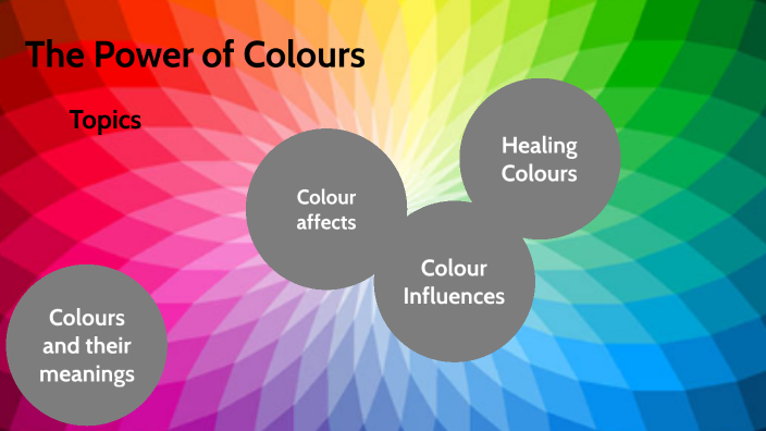 The Power Of Colours by Samuel Wang on Prezi