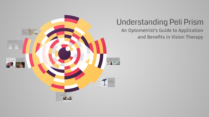 Understanding Peli Prism by NUR SHAZWANIZA AWANG BASRY on Prezi