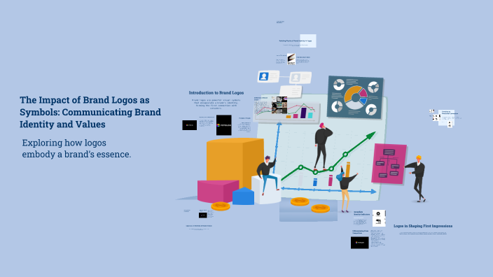 The Impact of Brand Logos as Symbols: Communicating Brand Identity and ...