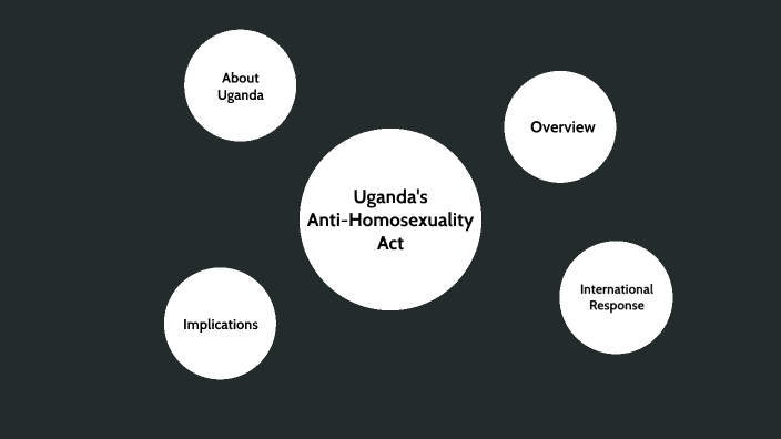 Uganda AHA by Evan Pye on Prezi