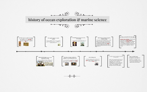 history of ocean exploration & marine science by fernanda rodriguez on ...