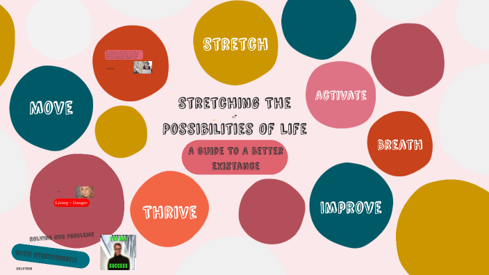 Persuasive Speech Visual Aid by ADAM GOLDBERG on Prezi