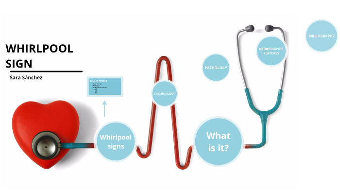 Whirlpool sign by Sara Sanchez on Prezi