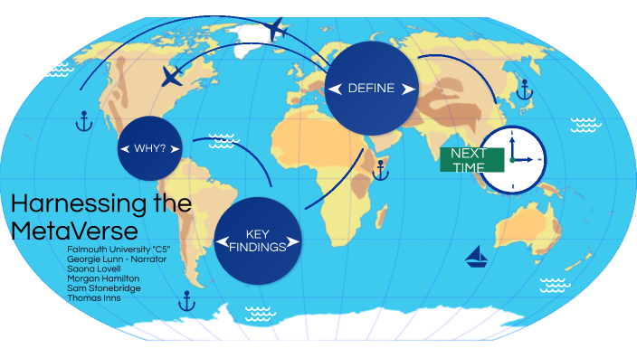 Design Thinking by Georgie Lunn on Prezi