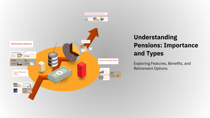Understanding Pensions: Importance and Types by Ayan Khan on Prezi