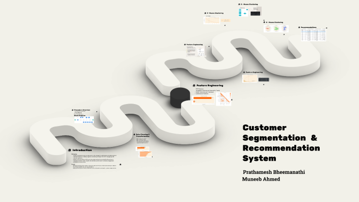 Customer Segmentation & Recommendation System by Prathamesh Bheemanathi on Prezi