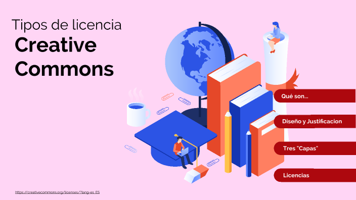 Licencia Creative Commons by Fatima Quiriz Herrera on Prezi