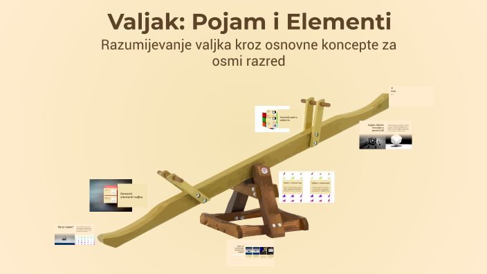 Valjak: Pojam i Elementi by Rastko Joka on Prezi