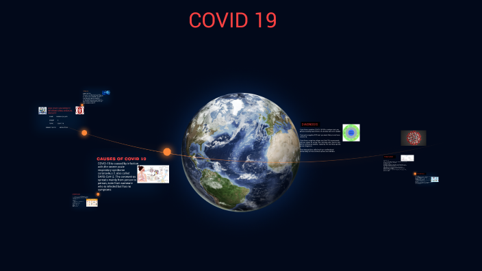 COVID 19 by Maham Sajjad on Prezi