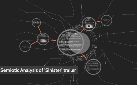 Semiotic Analysis of 'Sinister' trailer by Judy Milner on Prezi