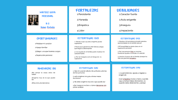 Matriz Dofa personal by yeimi enteliz on Prezi