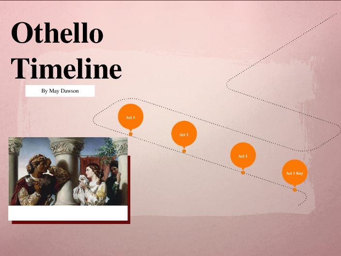 Othello timeline by May Dawson on Prezi