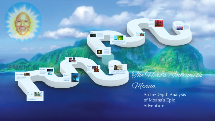 The Hero's Journey in Moana by Kaylin Hoffman on Prezi