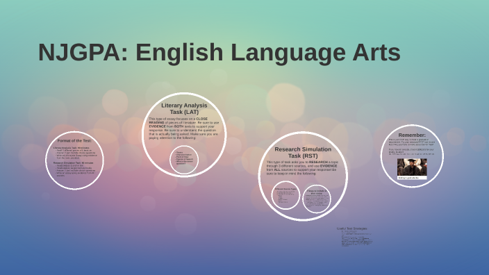 NJGPA by Katie Ryan on Prezi