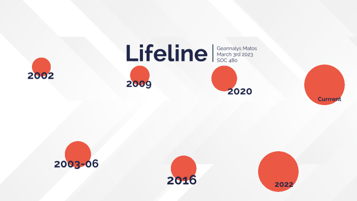 Lifeline SOC 480 by Geannalys Matos on Prezi