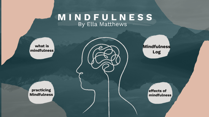 Mind fulness by Ella Matthews on Prezi