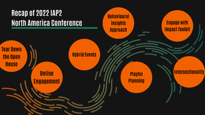 IAP2 2022 by Robyn Jacobsen on Prezi