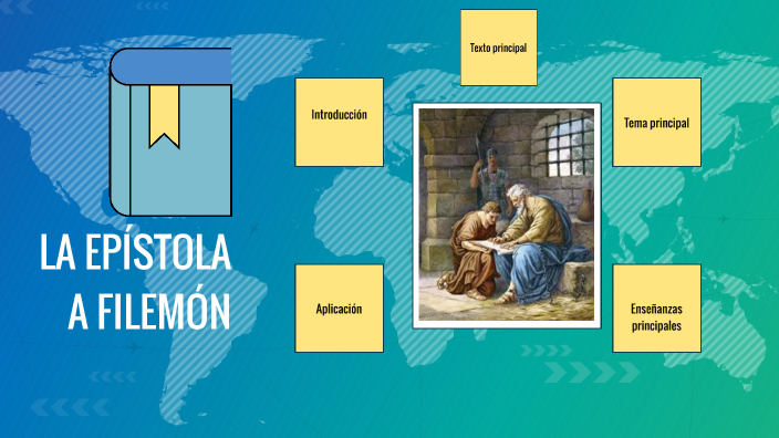 FILEMÓN by Angel Gomez on Prezi