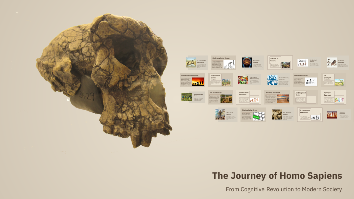 Homosapiens by Vaishnavi Udhayasuriyan on Prezi