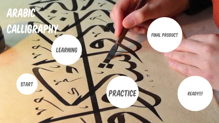 Arabic Calligraphy by Habiba Abdulsalam on Prezi