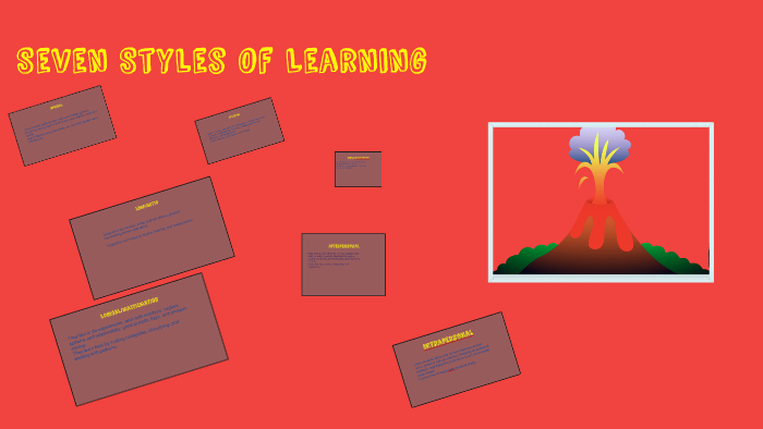Seven Styles Of Learning by Alex Fuqua on Prezi