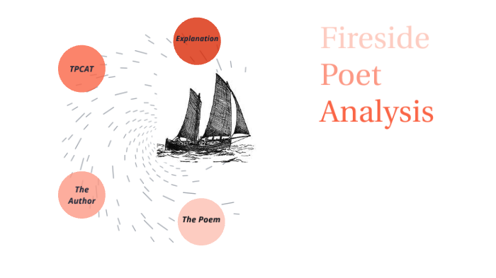 Fireside Poet Analysis by Karen Uranga on Prezi