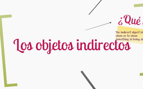 Los objetos indirectos by Jody Bowman on Prezi