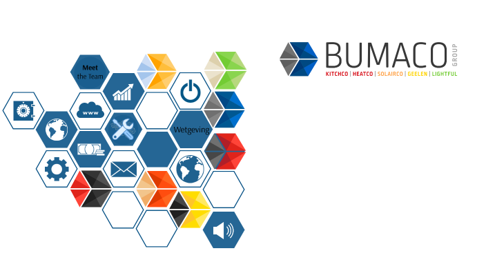 Bumaco Group - Opleiding by Steven Vanmechelen on Prezi