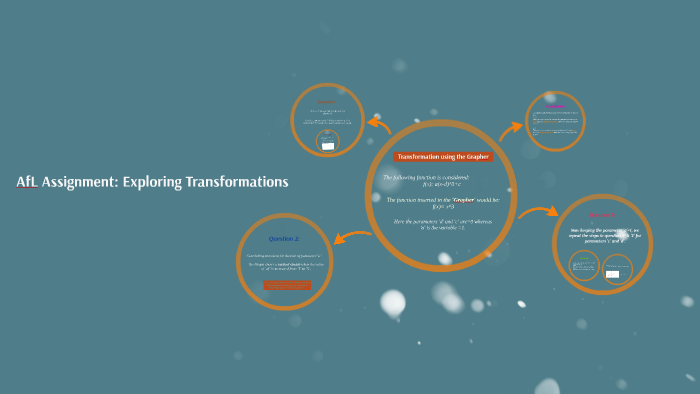 AfL Assignment: Exploring Transformations by Naren Pravin