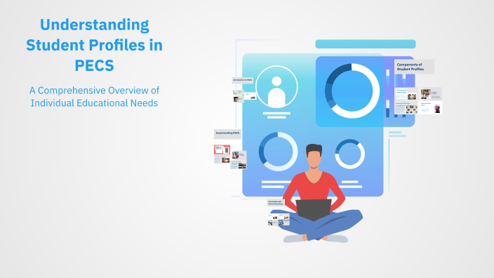 Understanding Student Profiles in PECS by Zamariya' Dooley on Prezi