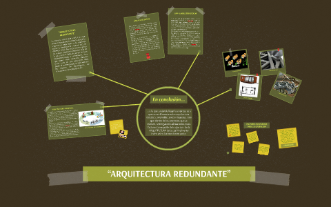 “ARQUITECTURA REDUNDANTE” by Laura Cardona González on Prezi