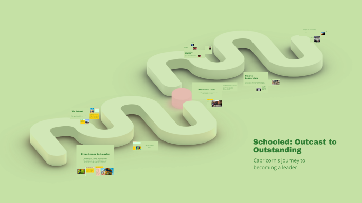 Leadership Journey of Capricorn Anderson by Warren Place on Prezi