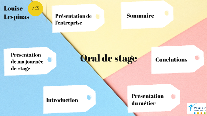 orale de stage by maeva debruge on Prezi