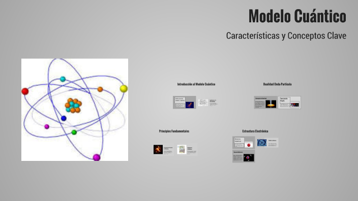 modelo cuantico by Israel Suntaxi on Prezi