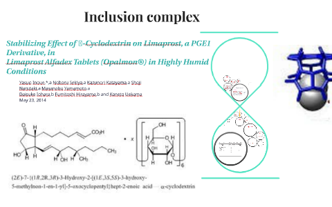 Inclusion complex by nada mohamed on Prezi