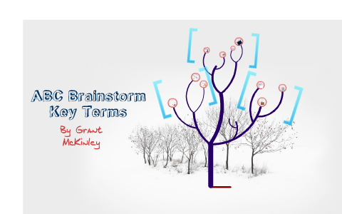 ABC Brainstorm: Key Terms by Grant McKinley on Prezi