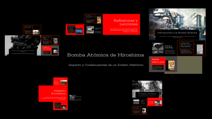 Bomba Atómica de Hiroshima by Ignacio Suarez on Prezi
