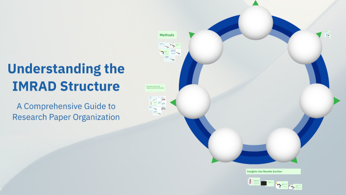 Understanding the IMRAD Structure by Miss A on Prezi