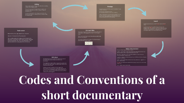 Codes and Conventions of a short documentary by Georgia Davidson on Prezi