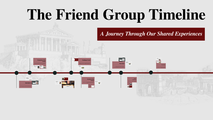 The Friend Group Timeline by George on Prezi