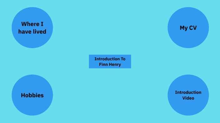 Introduction To Finn Henry by FINN FINITY on Prezi